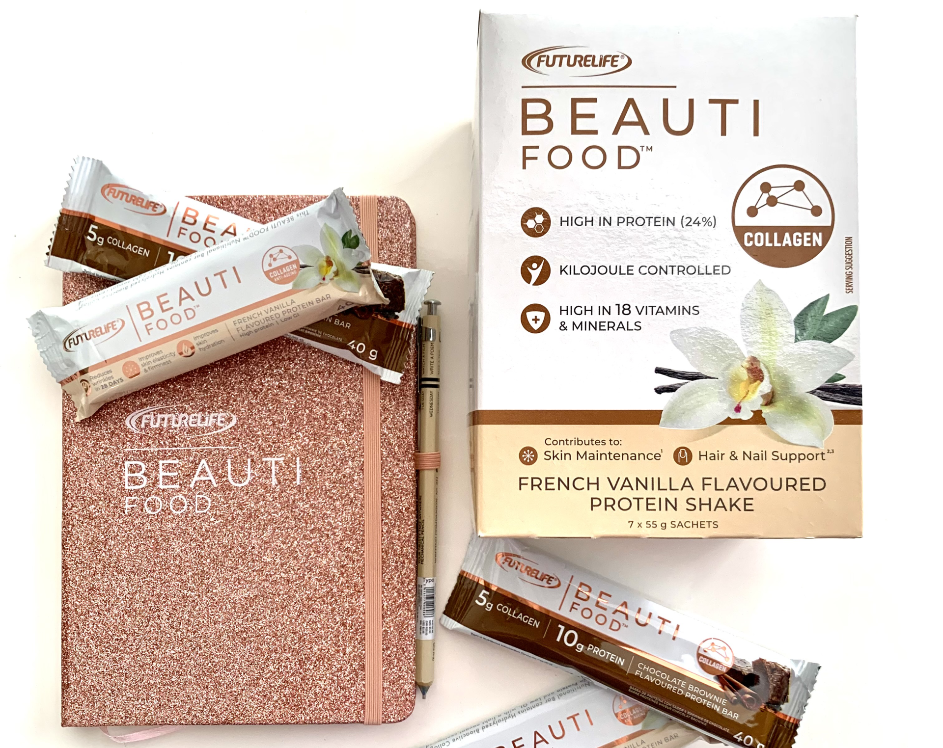 Win with FUTURELIFE® BEAUTI FOOD™ - Beauty South Africa